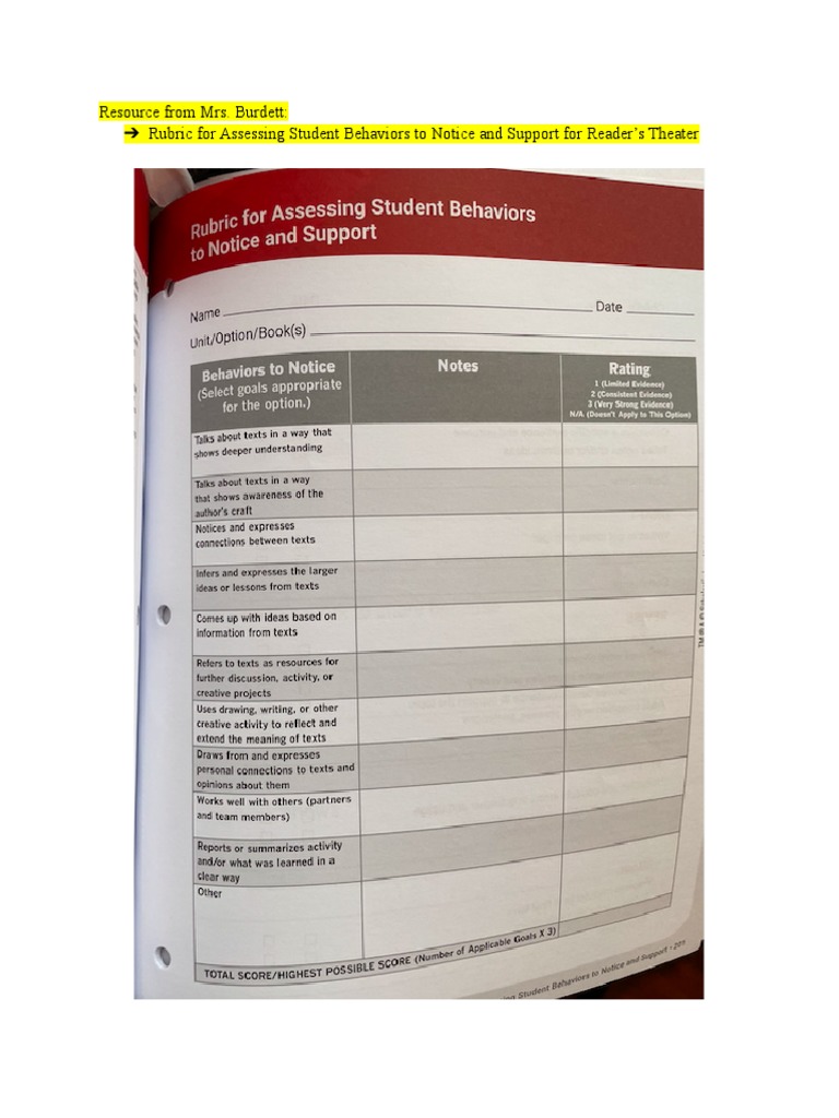 RT Rubric Engl 483 Project | PDF