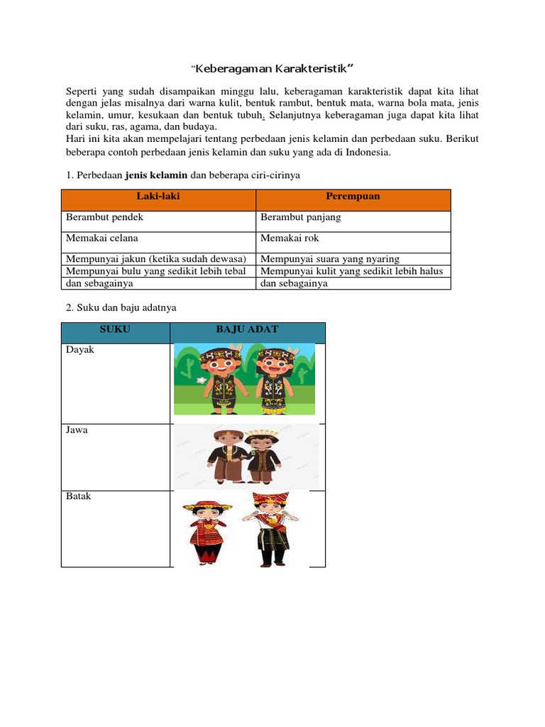 16 Maret 2022 PPKN Tema 7 | PDF