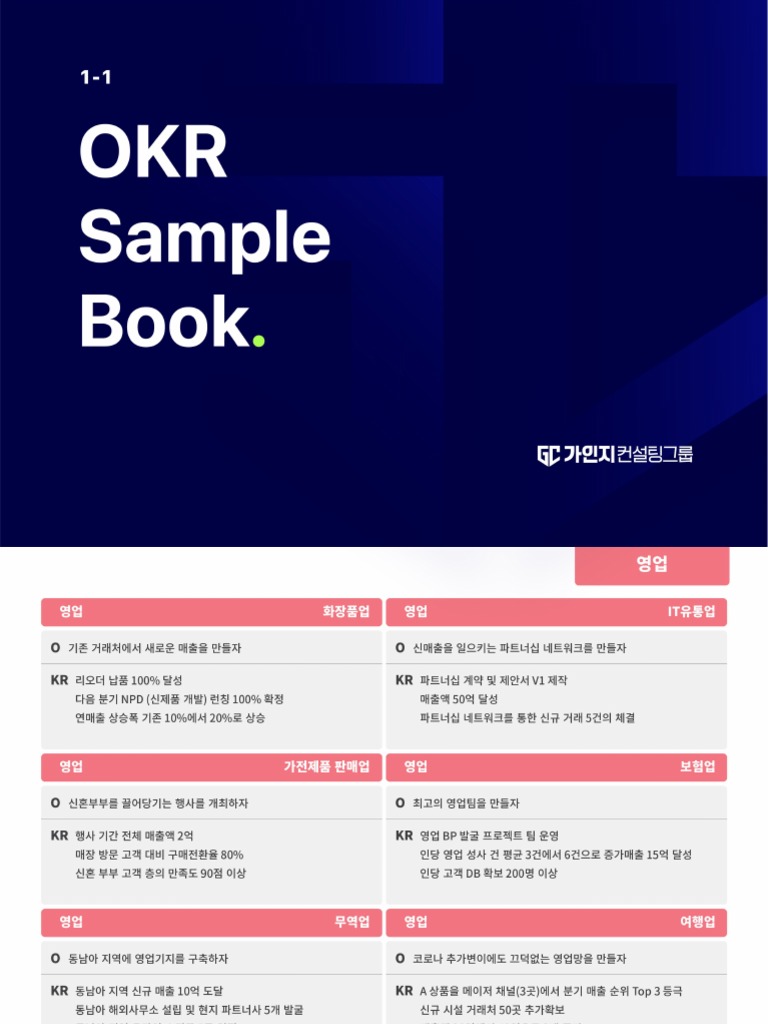 (PPT) Okr Sample Book - Gainge | PDF