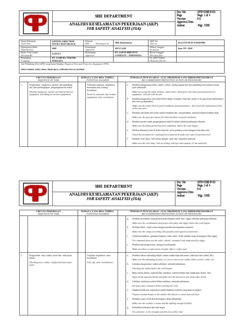 JSA Lifting & Erection | PDF | Safety | Working Conditions