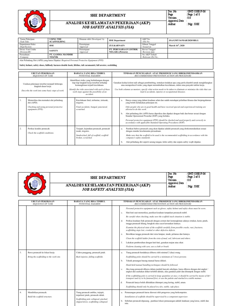 JSA Using The Scaffolding Revision | PDF