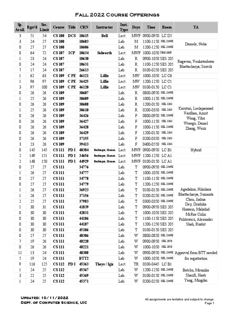 UIC Courses | PDF UIC Courses | PDF