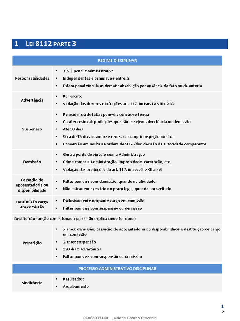 Resumo Lei 8112 | PDF | Sanções (jurídico) | Má conduta