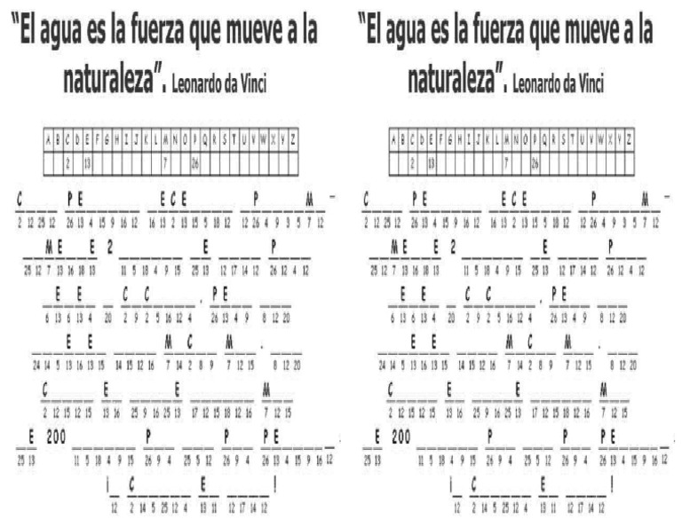 CRIPTOGRAMA; EL AGUA | PDF