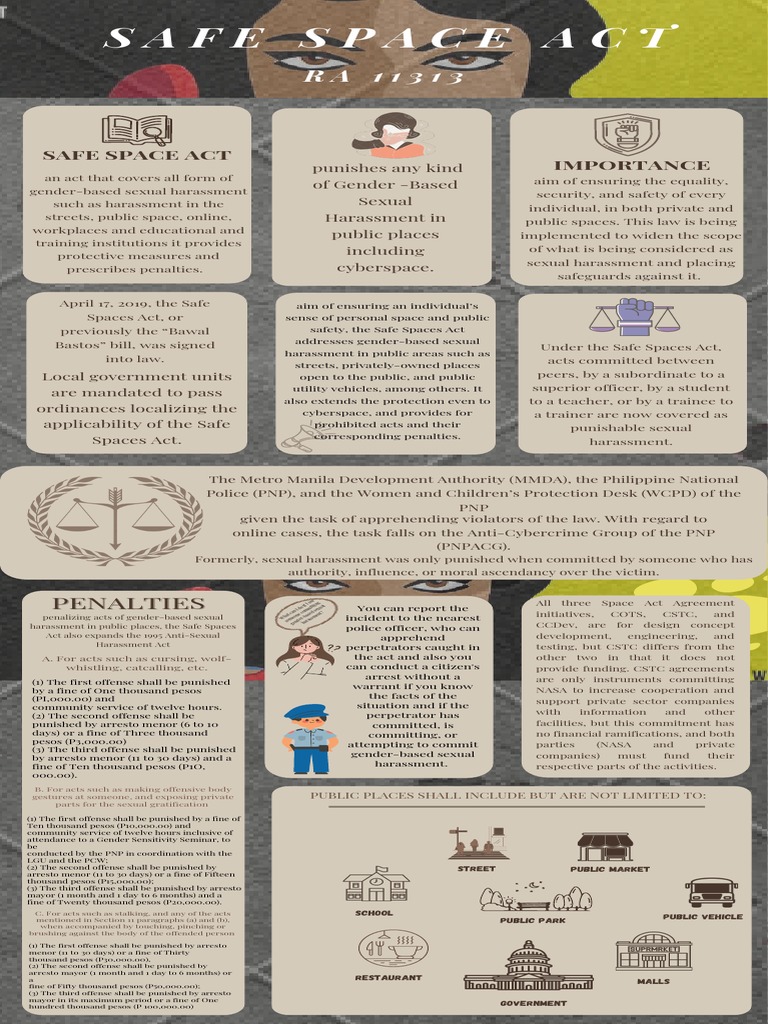 Group 3 Infographic | PDF