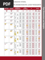 Tioga Pipe Chart PDF Free | PDF | Pipe (Fluid Conveyance) | Plumbing