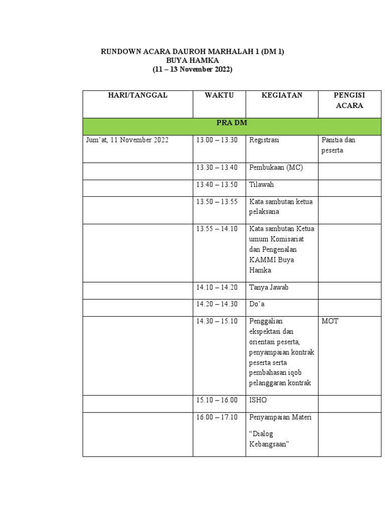 Rundown Acara Dauroh Marhalah 1 Buya Hamka | PDF