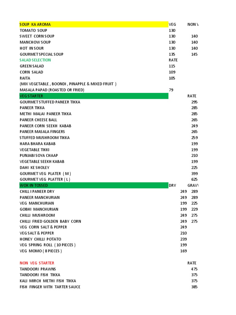 New Menu Restaurant | PDF | Soup | Salad