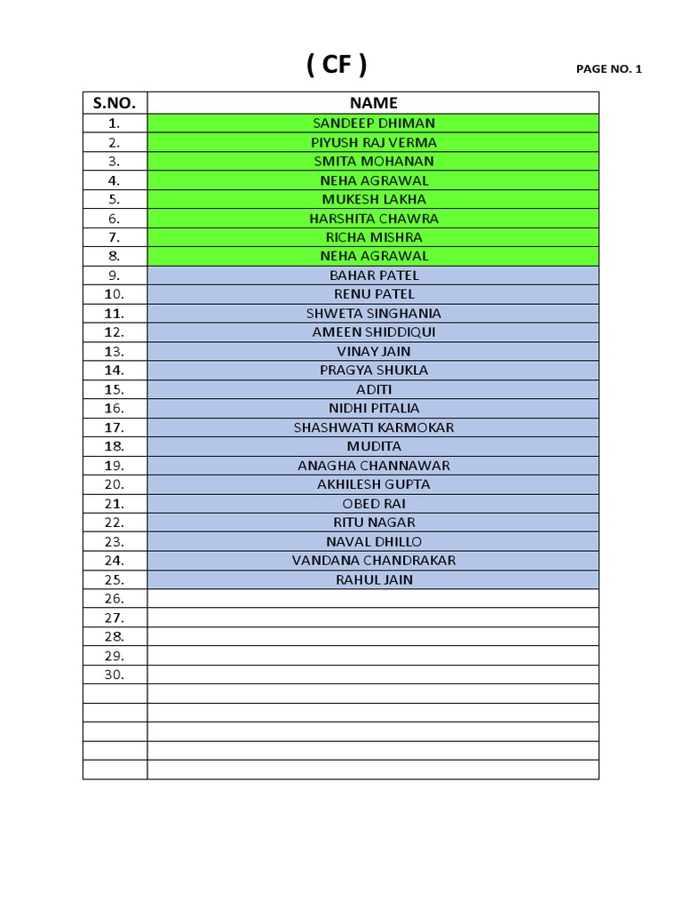 Member List As On 26.10.21 | PDF