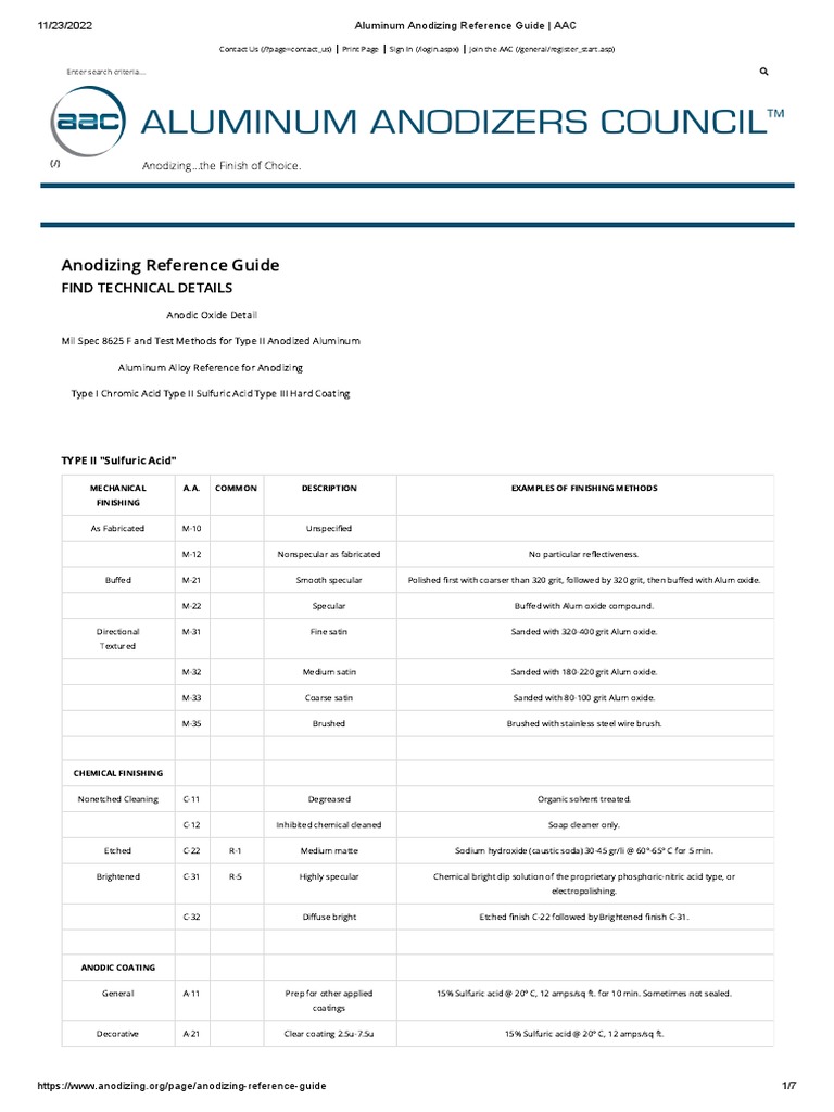 Aluminum Anodizing Reference Guide - AAC | PDF