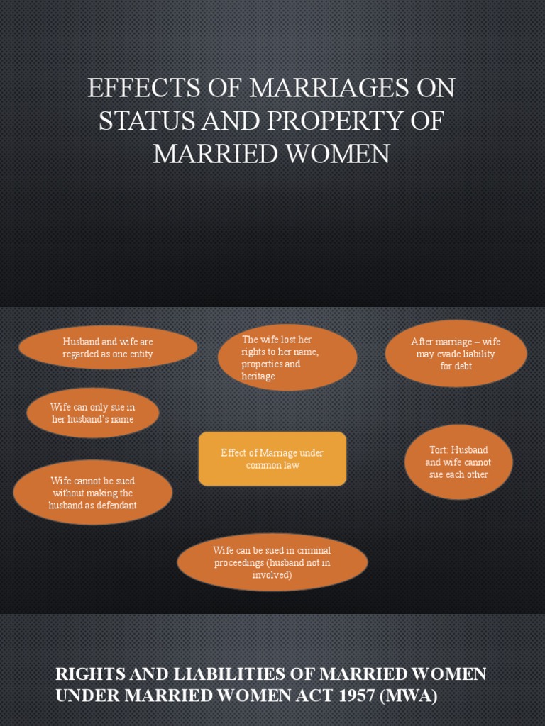 Effects of Marriages On Status and Property of Married Women | PDF ...