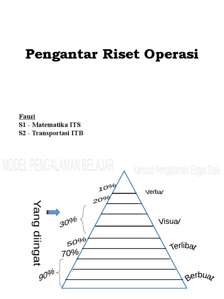 Materi 1. Pengantar Riset Operasi | PDF