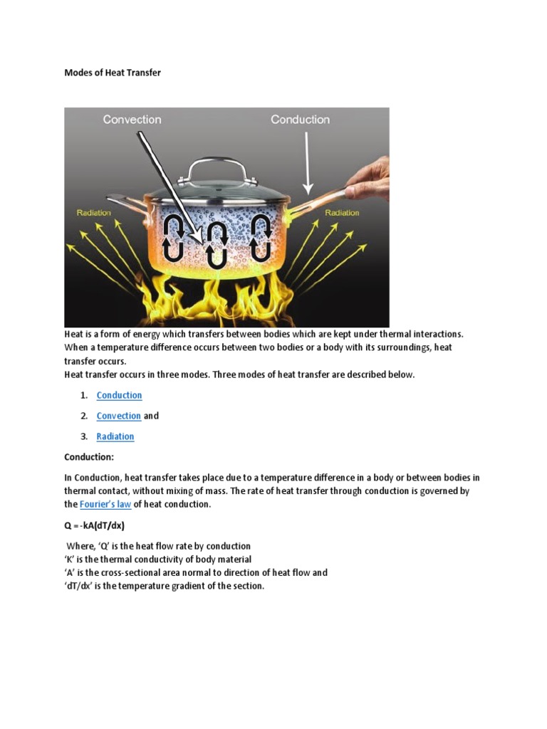 Modes of Heat Transfer Explained | PDF | Teaching Methods & Materials ...