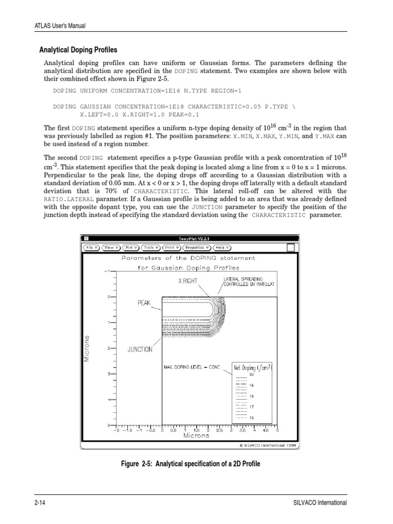 Atlas User Manual | PDF