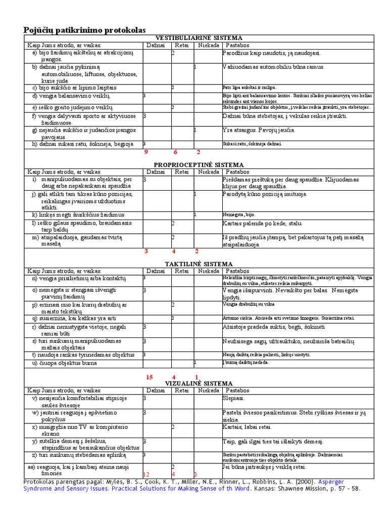 Sensorikos Patikrinimo Protokolas Vaitkevičienė | PDF