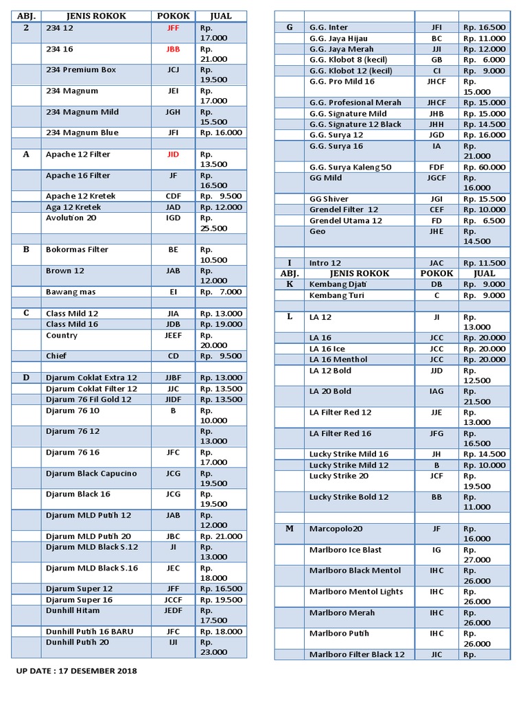 Daftar Harga Rokokk | PDF | Brand Management | Tobacco Smoking