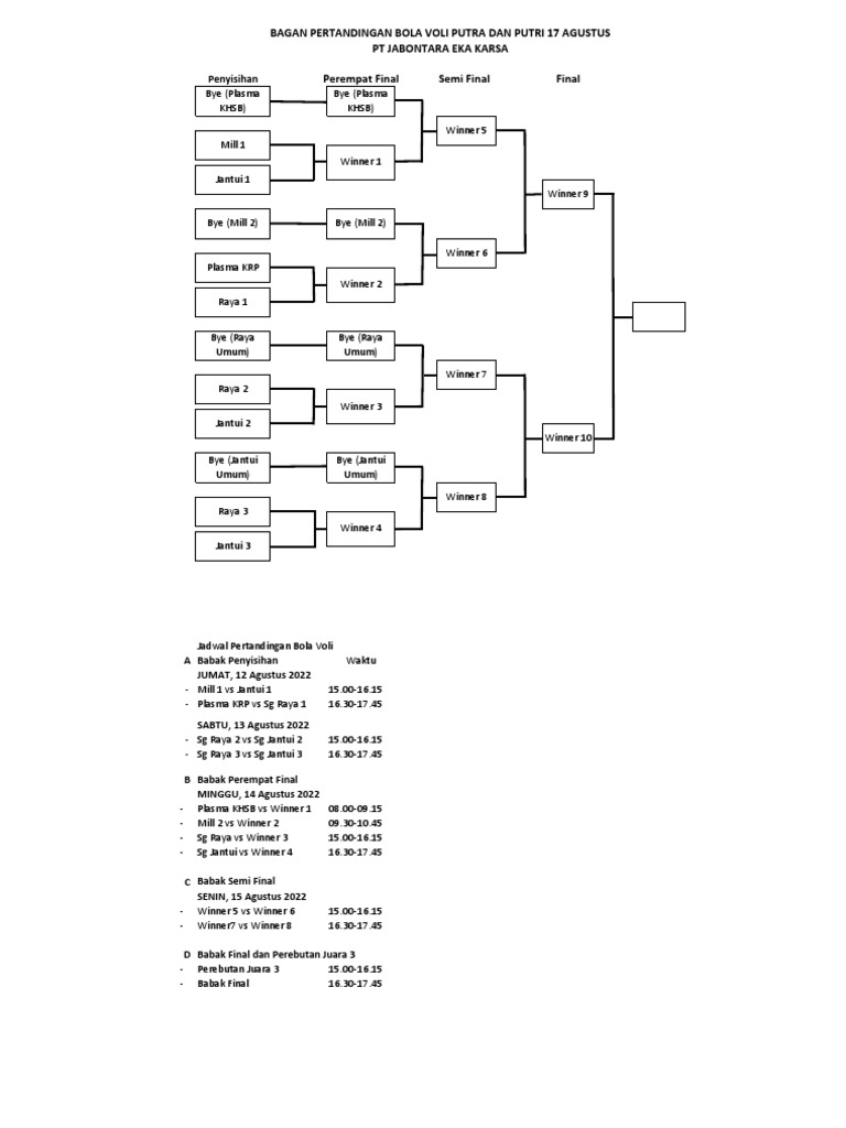Bagan Pertandingan Bola Voli Putra-Putri | PDF