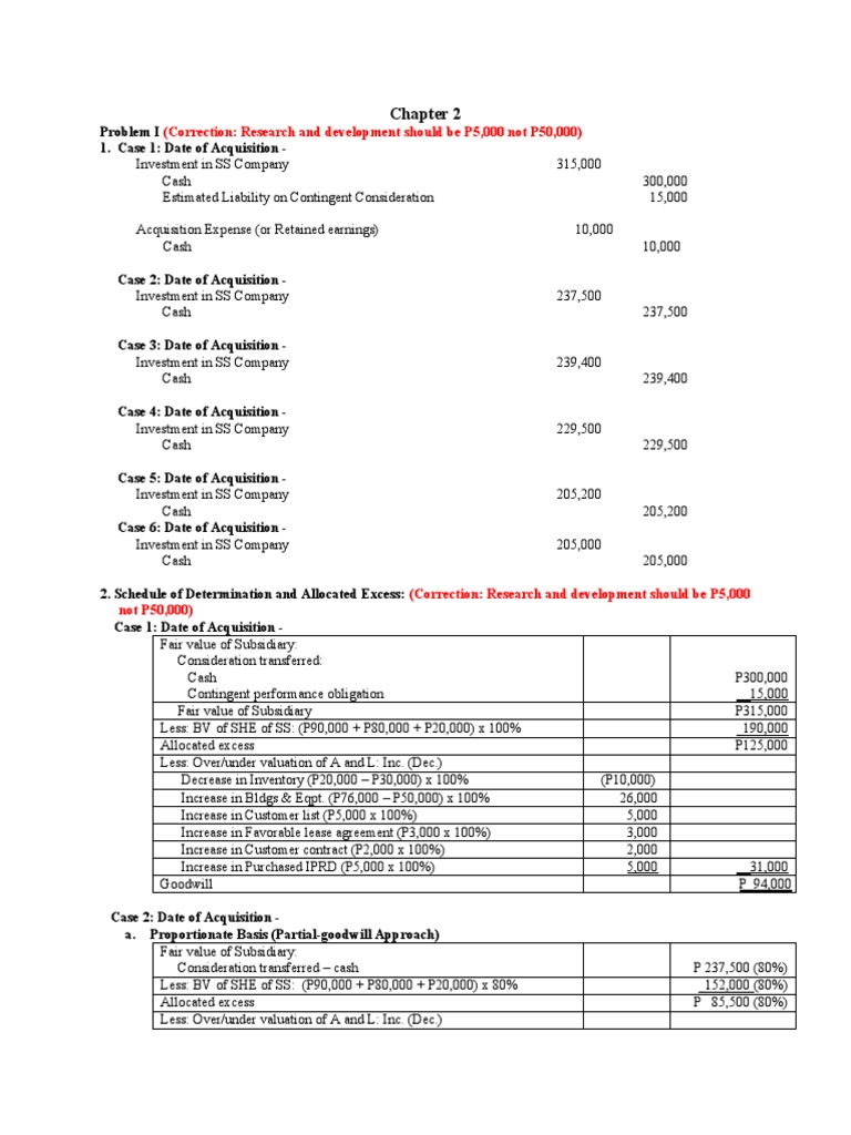 Chapter 2 Problems AFAR Dayag | PDF