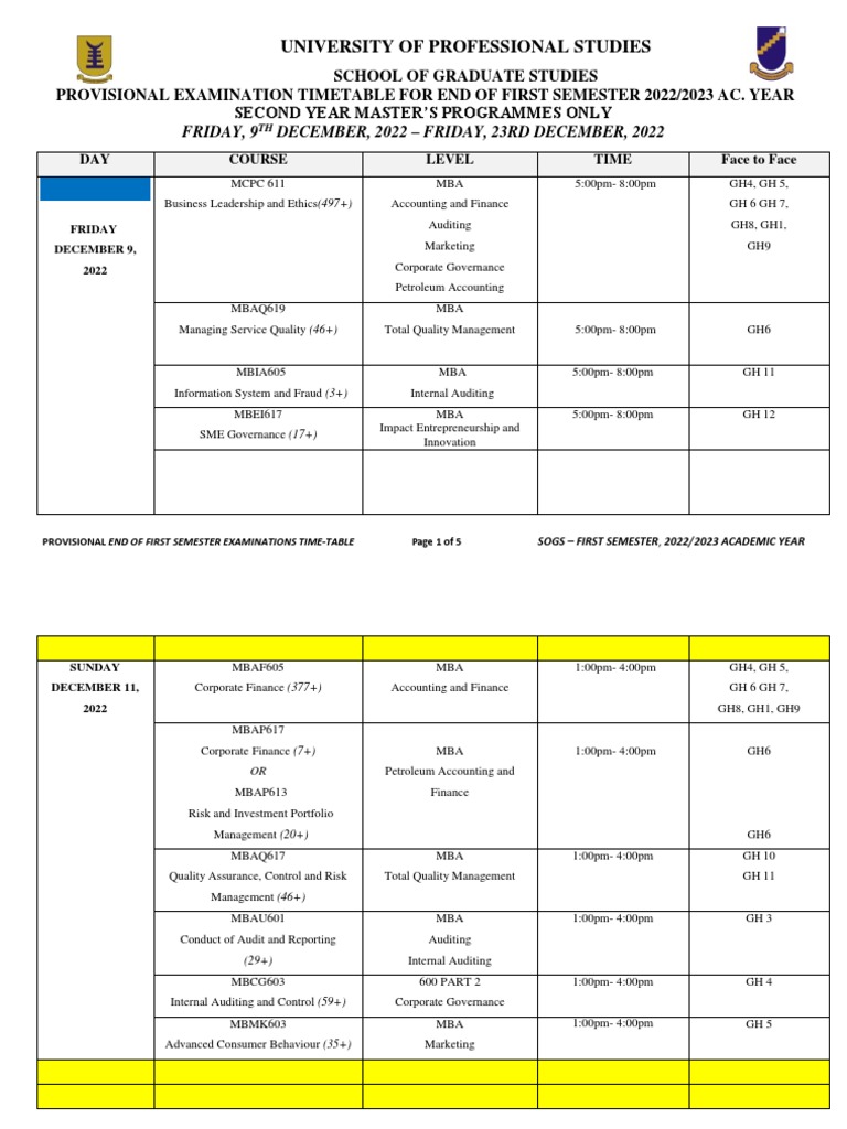 UPSA 2022/2023 MBA Exam Timetable | PDF