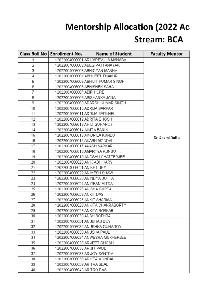 Mentorship Allocation (2022 Academic Session) Stream: BCA: Class Roll No Enrollment No. Name of ...