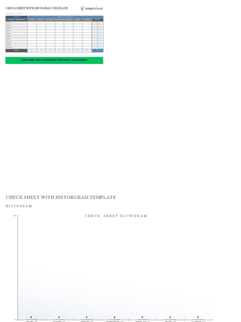Labour Histogram Template Excel | PDF