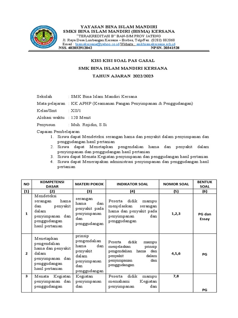 Kisi-Kisi Soal Dan Jawaban KK APHP Kelas XII | PDF