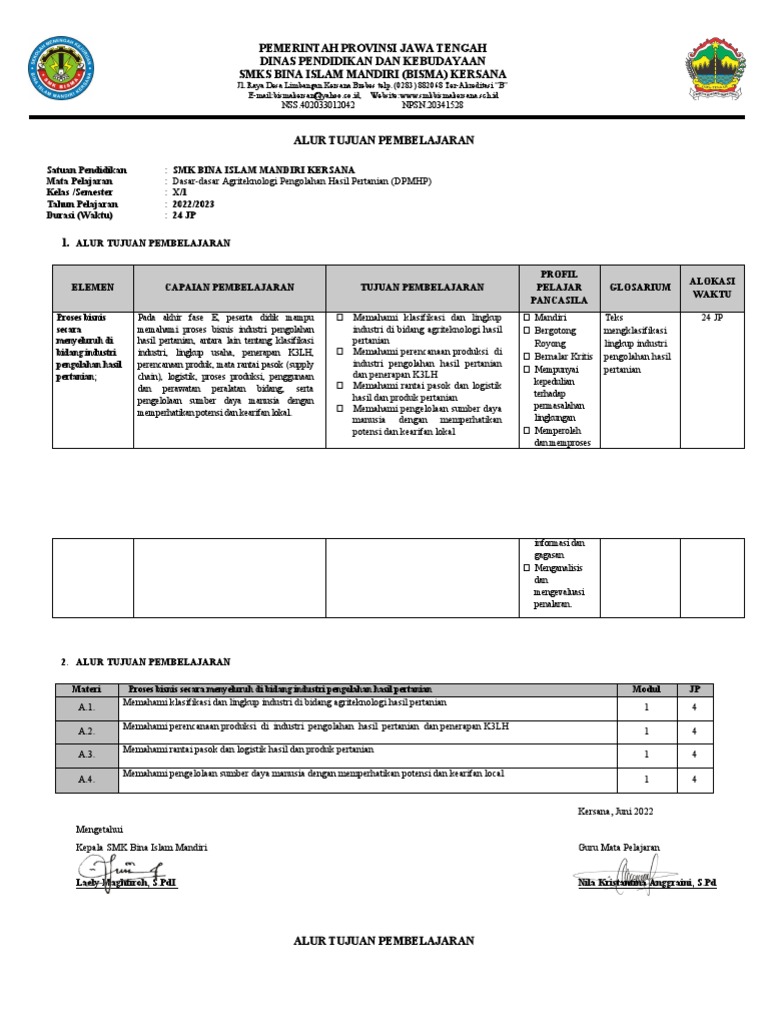 Format ATP DPMHP | PDF