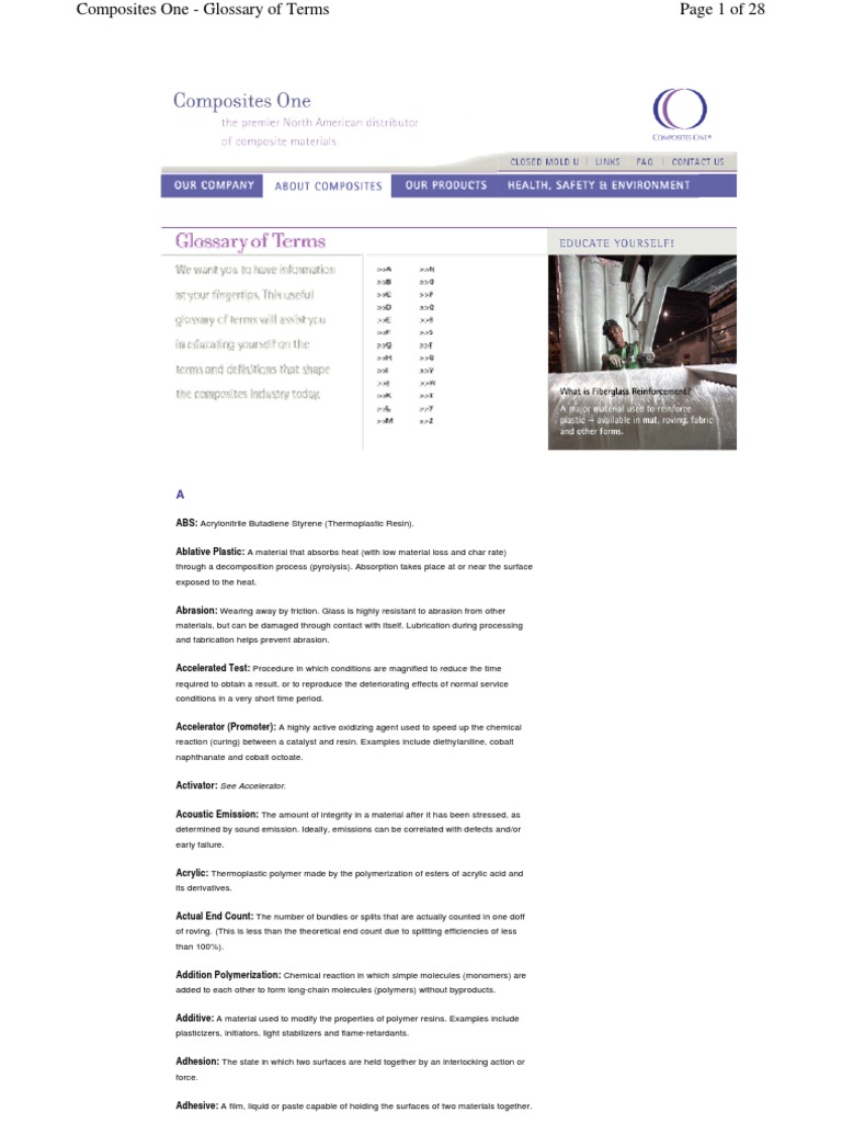 Glossary Of Composite Terms Pdf