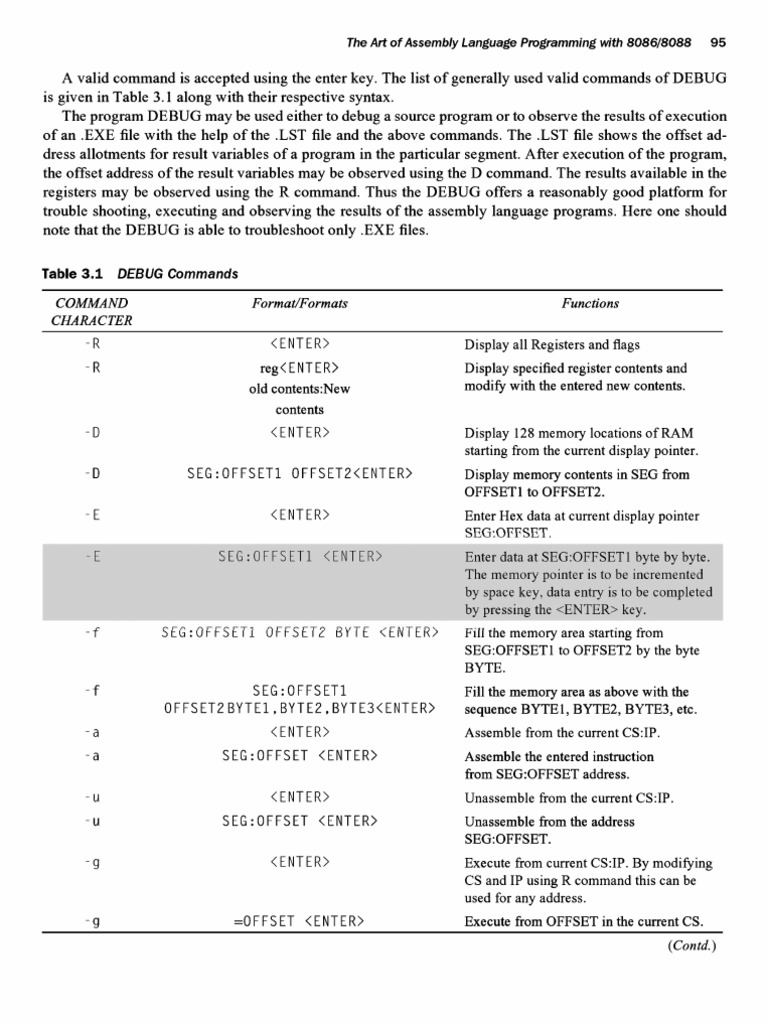 Advanced Microprocessors and Peripherals 3e by A.K. Ray and K.M ...
