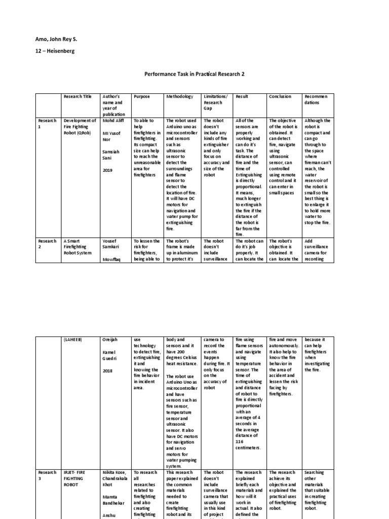 RRL PR 2 | PDF | Technology & Engineering