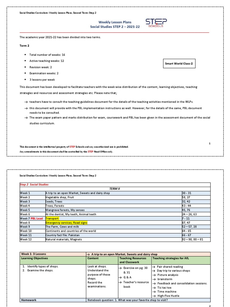 WLP 2nd Term STEP 2637618599188547700 | PDF | Lesson Plan | Teachers