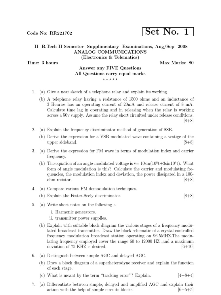 rr221702 Analog Communications | PDF | Detector (Radio) | Frequency Modulation