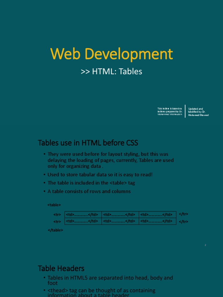 Html Tables Pdf Html Element Information Technology Management