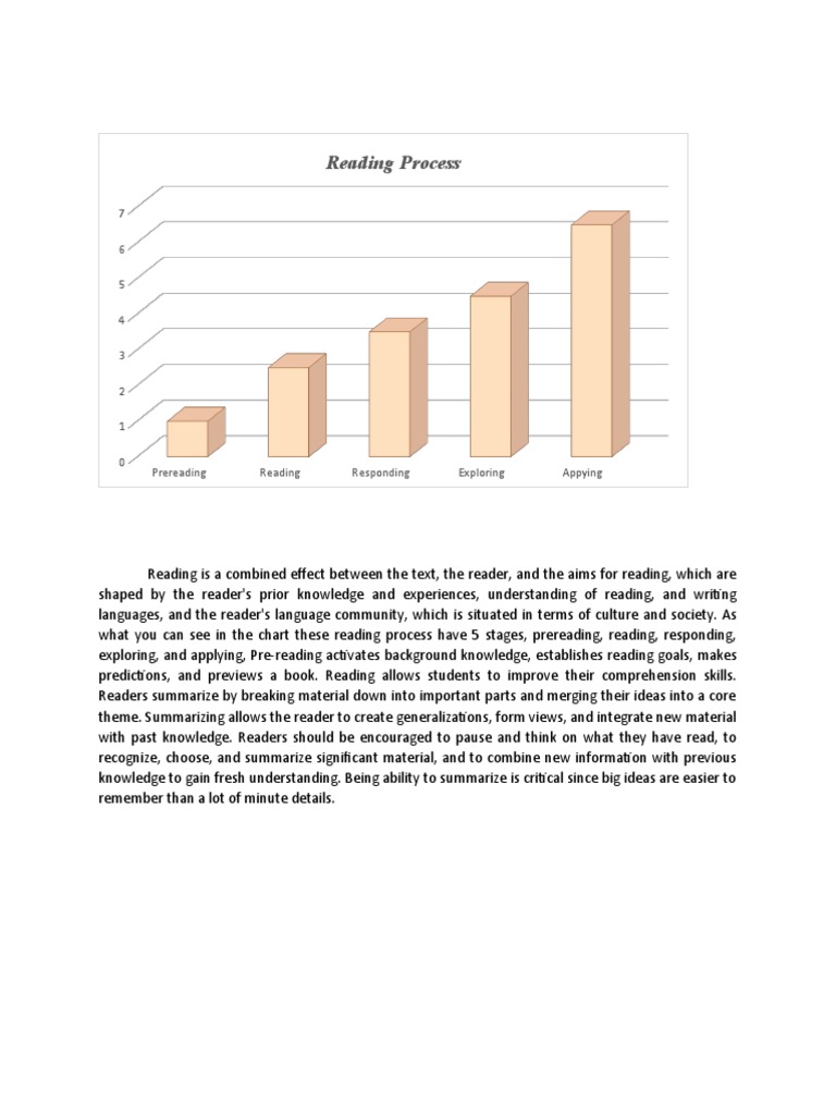 01 Elms Activity 4 | PDF | Self-Improvement | Science & Mathematics