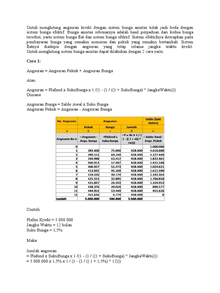 Untuk Menghitung Angsuran Kredit Dengan Sistem Bunga Anuitas Tidak Jauh ...