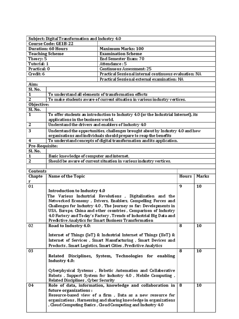 Makaut Syllabus | PDF | Internet Of Things | Multiple Choice