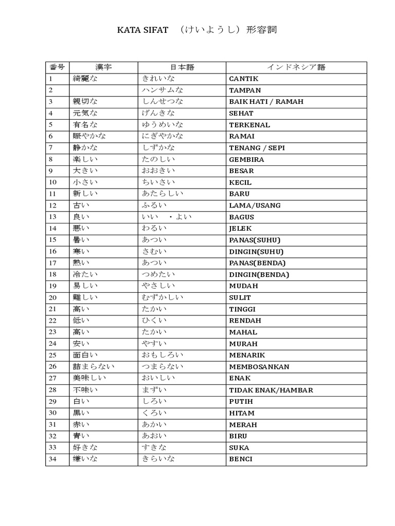 Kata Sifat Bahasa Jepang | PDF