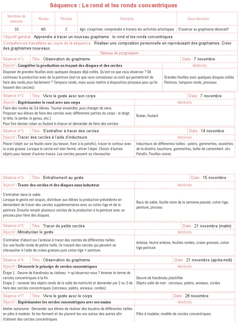Séquence Graphisme - Ronds | PDF | Maison et jardin | Art