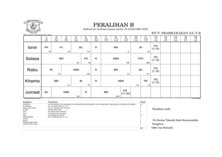 Jadual Kelas Pdf