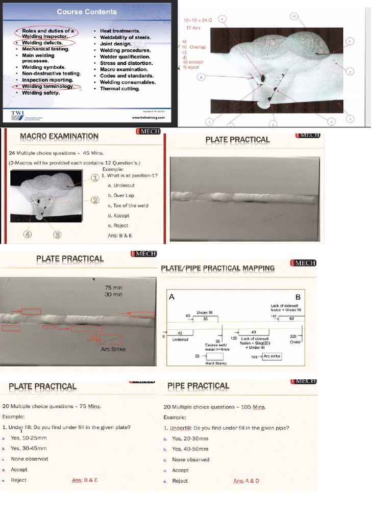 CSWIP-3.1 Trainning Class | PDF