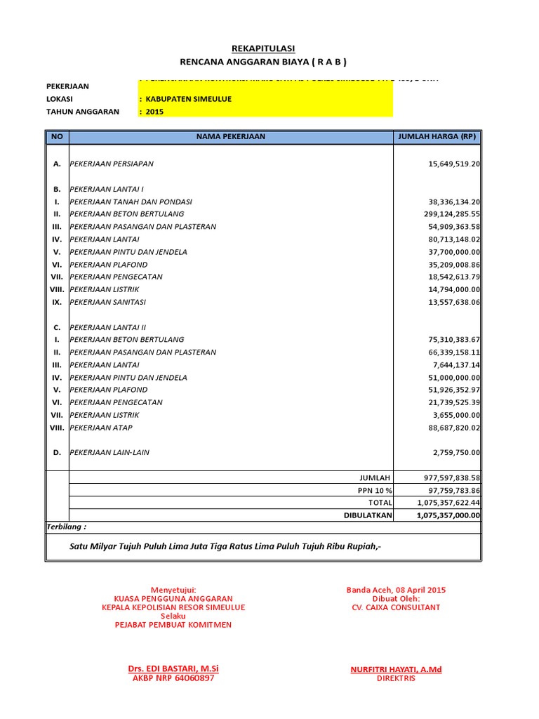 Rab Gedung Pertemuan Kirim | PDF