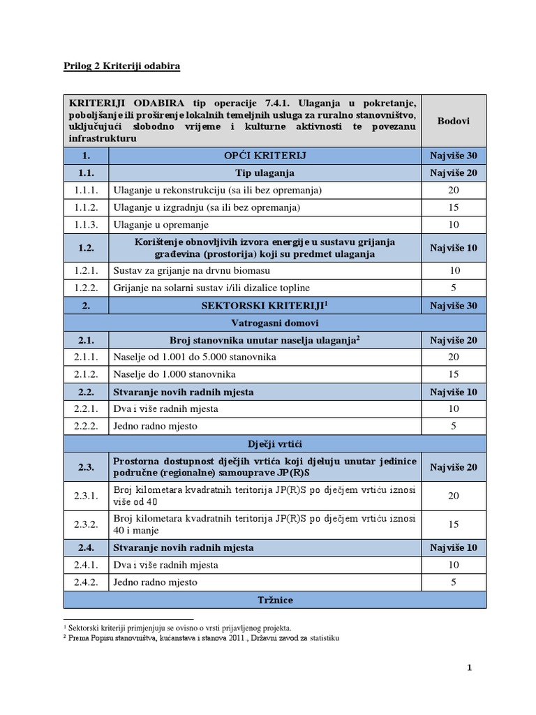 Prilog 2 - Kriteriji Odabira | PDF