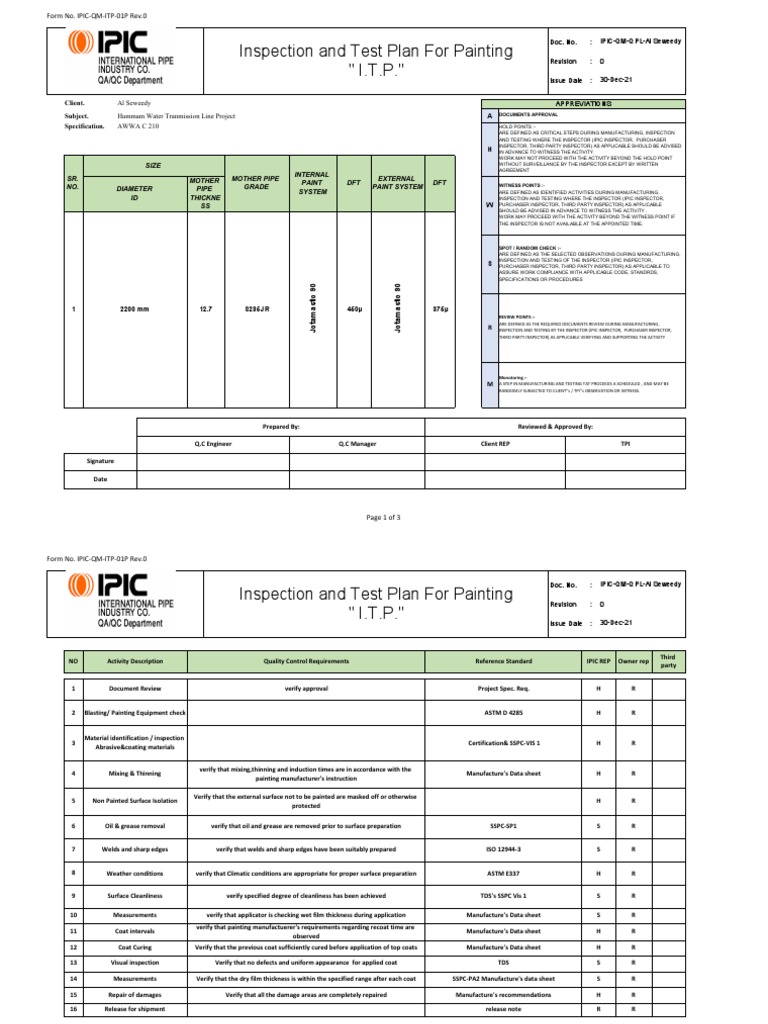 Inspection and Test Plan For Painting Al Seweedy REV | PDF