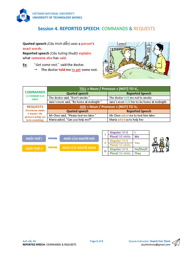 Av3a-Session 4. Reported Speech (Commands & Requests) - Ss | PDF