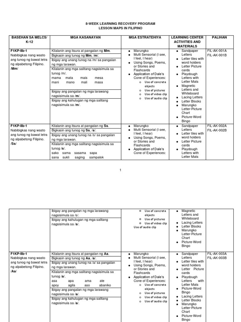 LRP Lesson-Maps Filipino Final | PDF