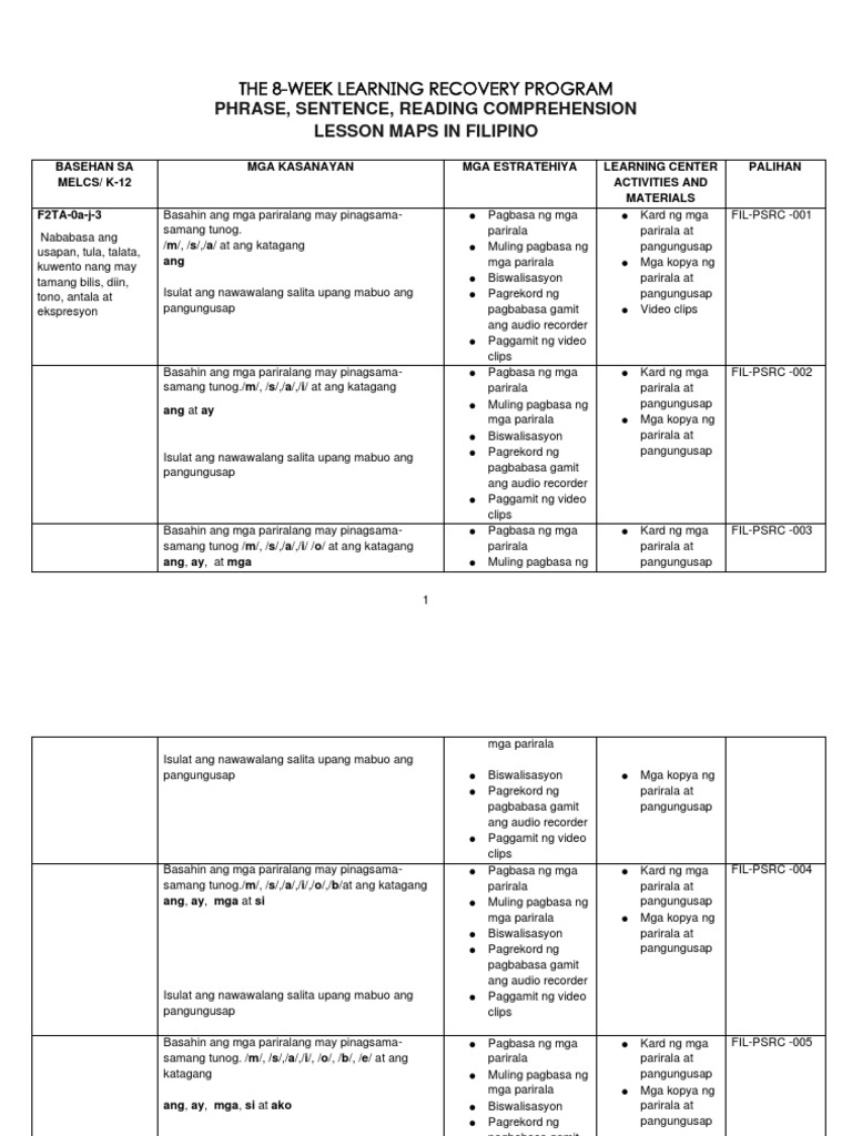 LRP Lesson-Maps Filipino PSRC | PDF