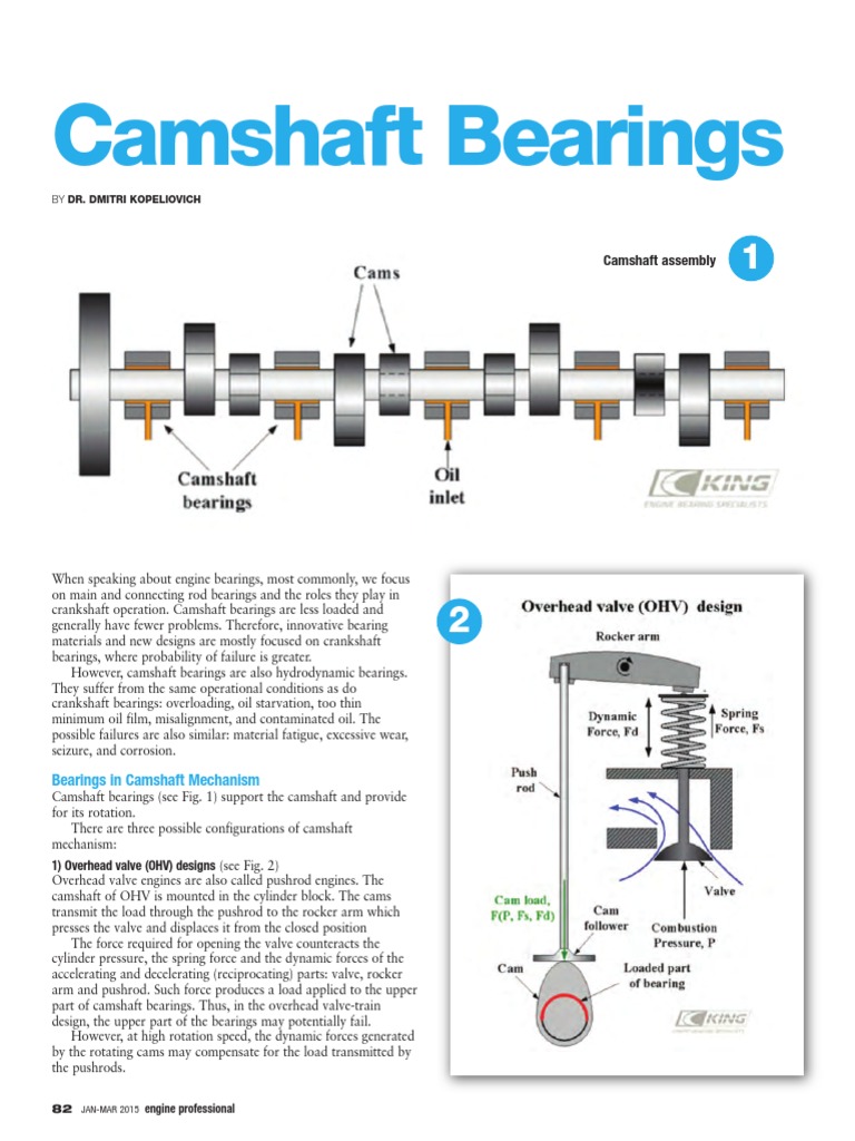 Camshaft Bearings | PDF