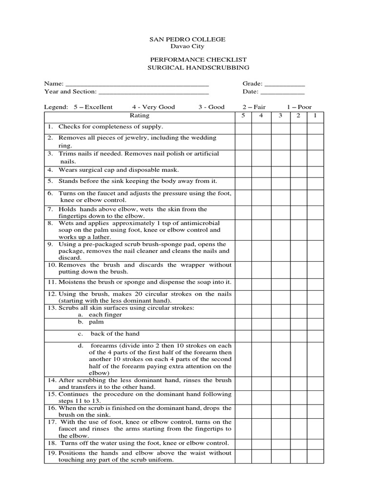 Scrubbing Gloving Checklist | PDF | Hand | Finger