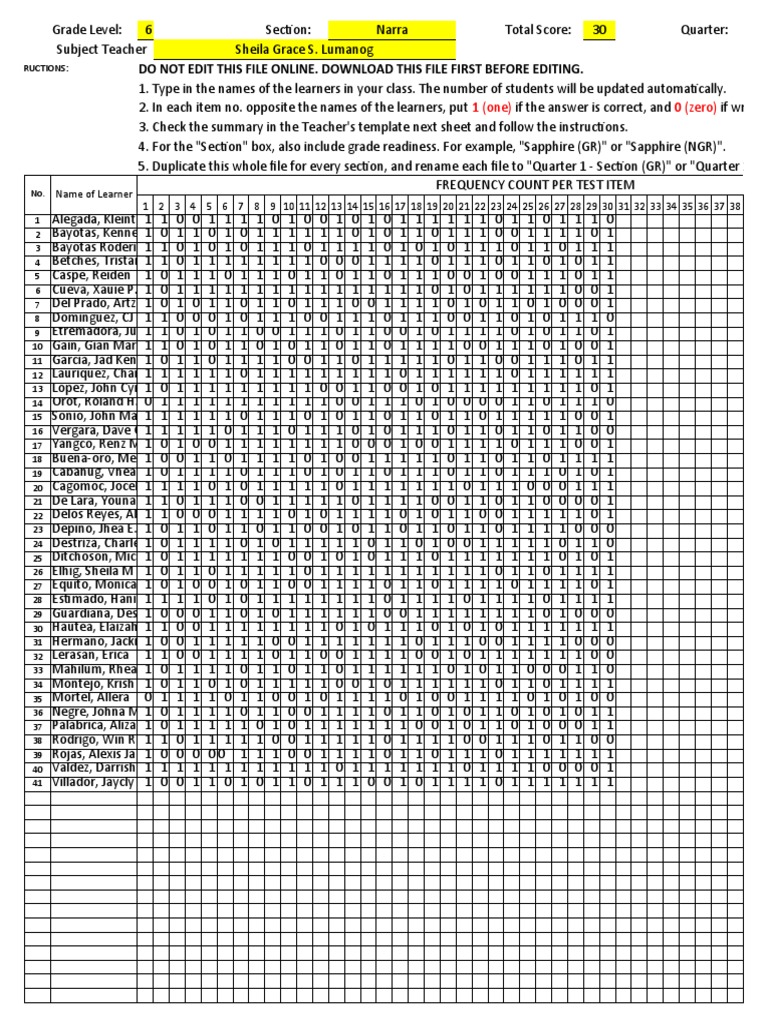 Division Assessment of Learning Teachers - Form ENG Narra | PDF