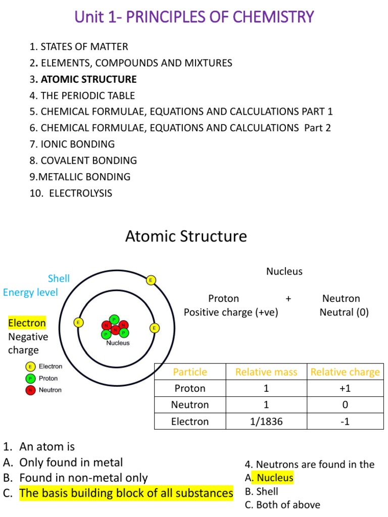 Atomic Structure | PDF